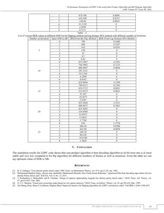 PERFORMANCE ESTIMATION OF LDPC CODE SUING SUM PRODUCT ALGORITHM AND BIT FLIPPING ALGORITHM PDF