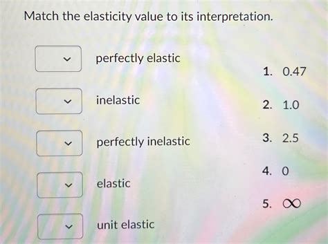 Solved Match The Elasticity Value To Its Solved Match The Elasticity Value To Its