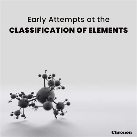 Early Attempts At The Classification Of Elements Chronon