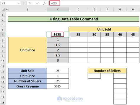 How To Create A Data Table With Variables Examples