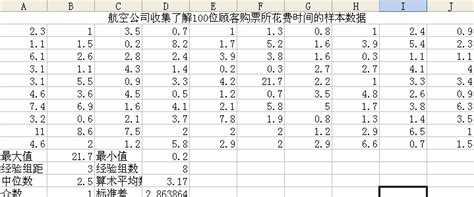 利用excel进行数据整理和描述性统计分析 word文档在线阅读与下载 免费文档