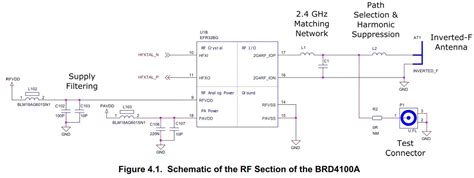 Silicon Labs Efr32bg Wireless Software Adds Bluetooth Connectivity User Guide