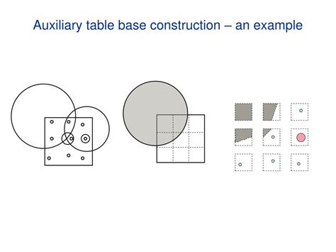 Ppt Polynomial Time Approximation Schemes For Geometric Intersection