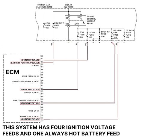 P1682 Code Ignition 1 Switch Circuit 2 In The Garage With