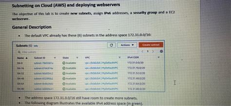 solved subnetting on cloud aws and deploying webservers