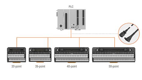 AFR Series Interface Terminal Blocks Rising Clamp Type Autonics GLB