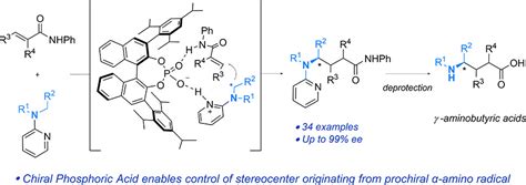 Harnessing Non Covalent Interactions For Control Of Regioselectivity And Site Selectivity In