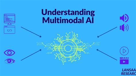 Unlocking The Future The Power Of Multimodal Ai 🌟