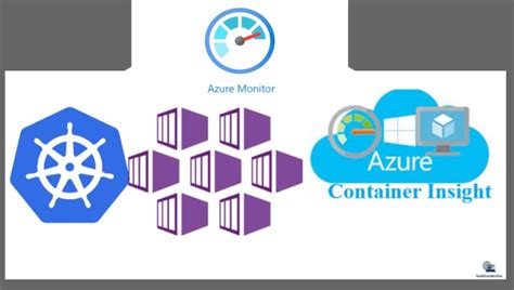 How To Use Container Insights For Azure Kubernetes Workload Techdirectarchive
