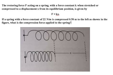 Solved The Restoring Force F Acting On A Spring With A