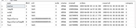 sqlserver中获取所有数据库，所有表，所有字段 hyunbar 博客园