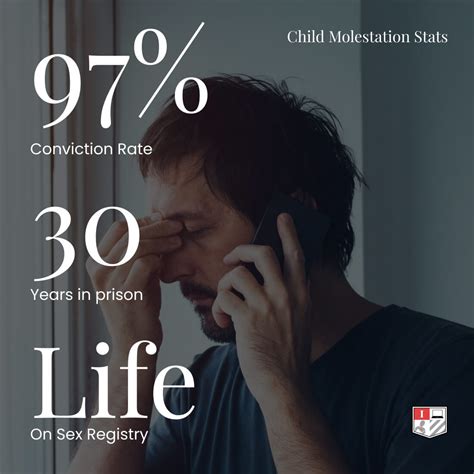 Win Your Sex Crime Case Expert Defense Strategies By Innocence Legal Team