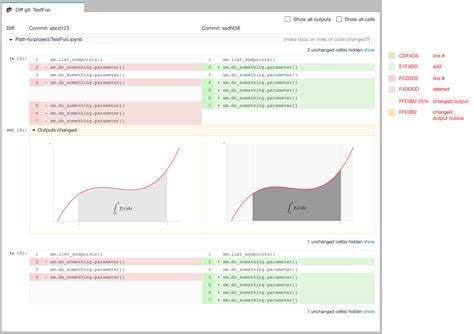 Visual Diff Ux Improvements Issue Jupyter Nbdime Github