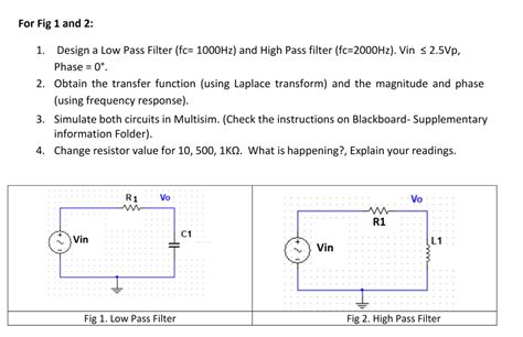 SOLVED For The Low Pass Filter The Resistor Is Ohms And The Capacitor Is UF For The