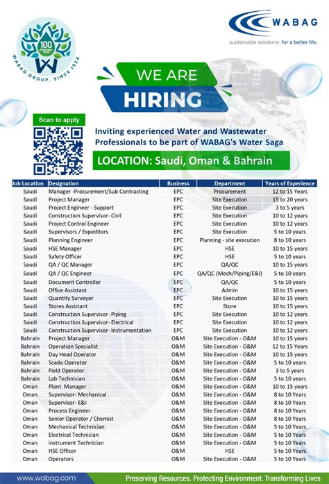 rajesh kumar singh on linkedin hiring