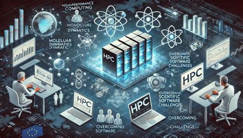 eurocc sling on linkedin hpc supercomputing scientificsoftware