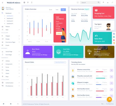 WebkitX Responsive Admin Dashboard Template Bootstrap UI Kit