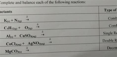 Solved 'omnlete and balance each of the following reactions: | Chegg.com