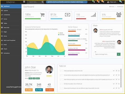 responsive bootstrap dashboard template free download of kadmin