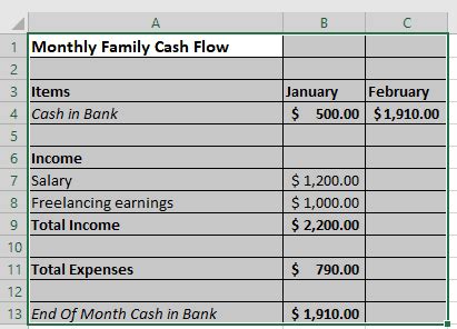 Easy Ways To Remove Borders In Excel Shortcuts