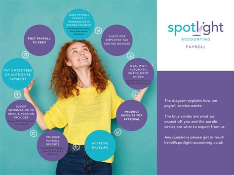 Sally Cassidy Posted On Linkedin