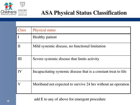 Ppt Advanced Sedation Fellows Conference 9 26 07 Powerpoint Presentation Id 2944844