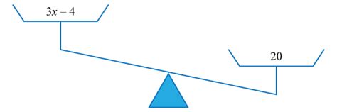 One Variable Linear Equations And Inequations Solved Examples Algebra Cuemath