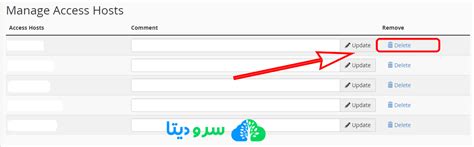 نحوه استفاده از ریموت Mysql در Cpanel سرو دیتا