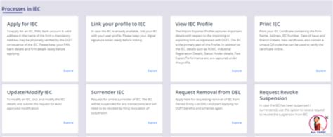What Is The Importer Exporter Code Or IEC Housing News