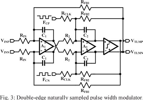 figure 3 from a 71db sfdr open loop vco based adc using 2 level pwm modulation semantic scholar