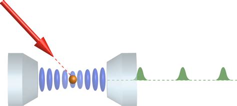 Github Llsourcell Quantum Machine Learning This Is The Code For Quantum Machine Learning By