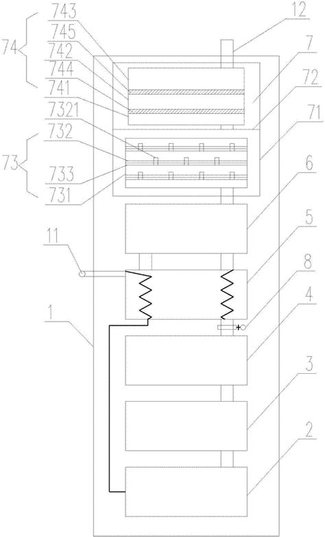 用于锅炉烟气脱白系统的制作方法