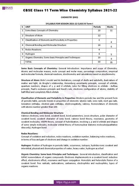 Cbse Class 11 Term Wise Chemistry Syllabus 2021 22 Download Grátis