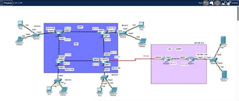Networking Ospf Routing Cisco Networkengineer Ccna Labpractice… Nasir Amin