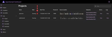 Introducing NET Aspire Simplifying Cloud Native Development With NET NET Blog