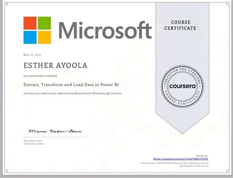 Learn Power Bi With Power Query Editor Ayoola Aguda Posted On The