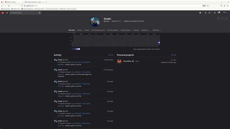 Sheikh Mohd Rozaimi Sheikh Daud On Linkedin Gitlab Cicd Pipeline Terraform