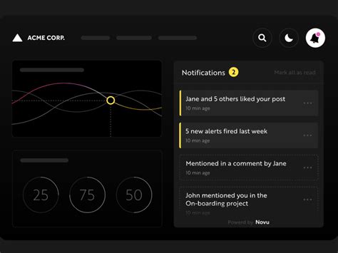 In App And Email Notification Systemnovu Integration On Your Web App Upwork