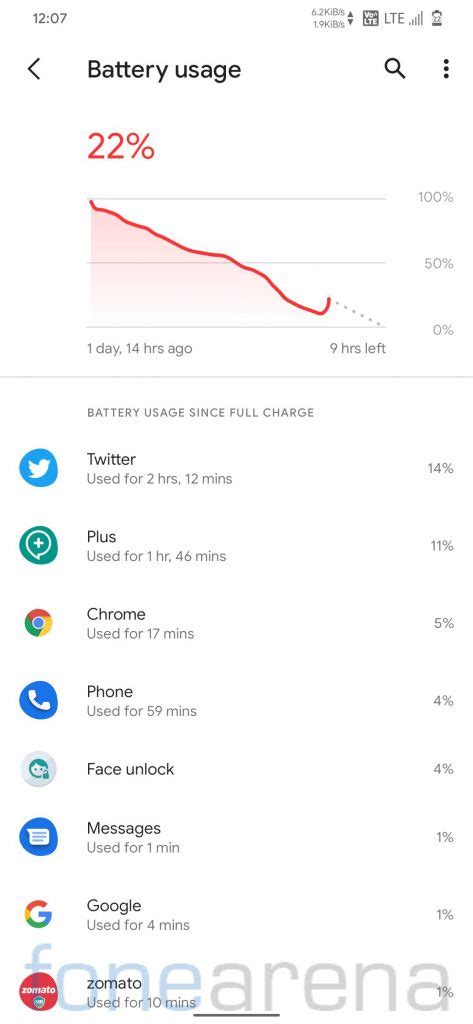 Redmi Note Pro Android FoneArena Octavi OS Battery Fone Arena