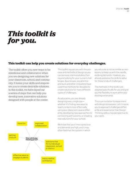 Design Thinking Toolkit V1 062711 Pdf