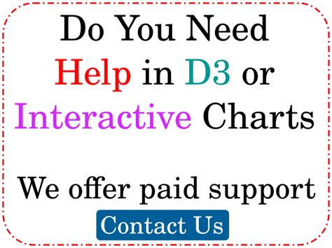 17th World Wushu Championships 2025 With Interactive Calendar G Bud