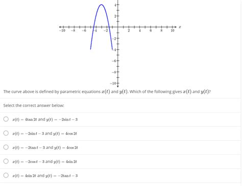 Solved 10 8 6 4 4 6 8 10 The Curve Above Is Defined By Chegg Com