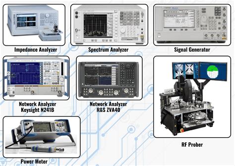 VLSI Testing Semi Conductor Laboratory