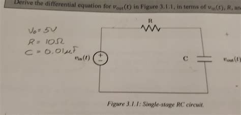 Solved 3 1 3 Square Wave Input If The Input Signal Is Turned Chegg Com
