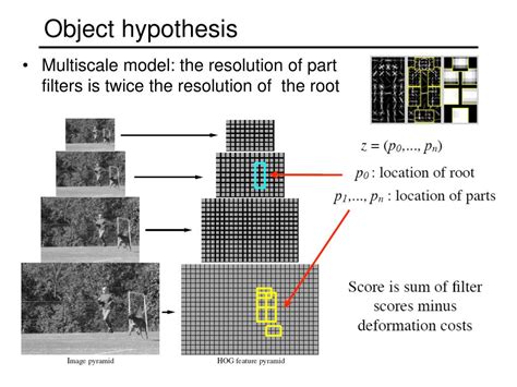 Ppt General Object Detection With Deformable Part Based Models