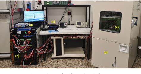 Figure 1 From Equivalent Circuit Modelling Of Hybrid Supercapacitors