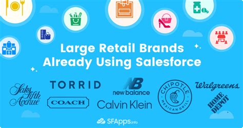 Salesforce Retail Implementation Guide 2025 ☁️ Salesforce Apps