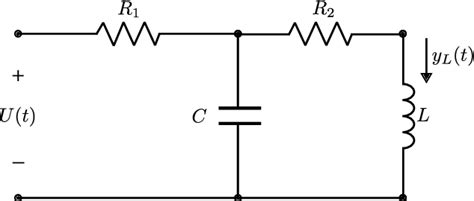 figure 4 from low cost arduino based hardware in the loop platform for