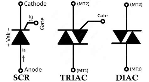Difference Between SCR DIAC And TRIAC