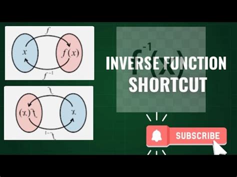 INVERSE FUNCTION SHORTCUT TRICK ON FINDING INVERSE OF FUNCTIONS YouTube